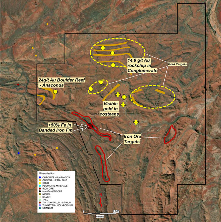 Pilbara - Iron Ore & Gold - Australian Critical Minerals